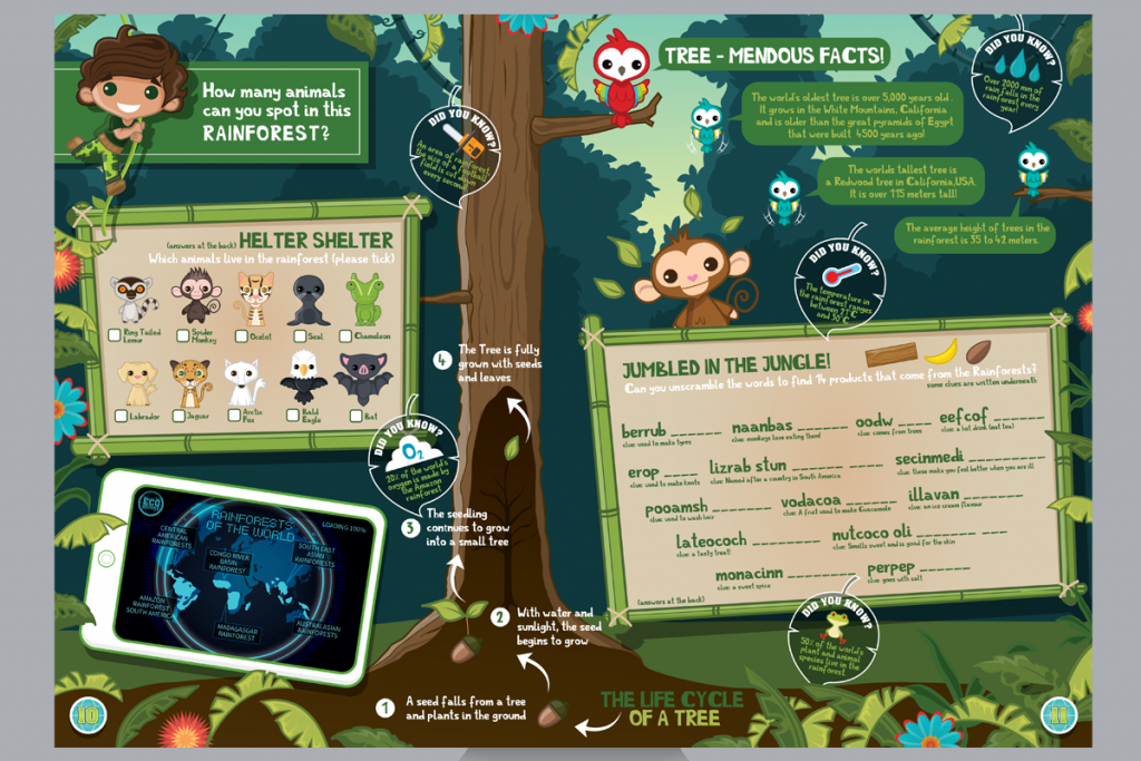 Eco Heroes Resource pack – Illustration, Animation & Design Preston ...